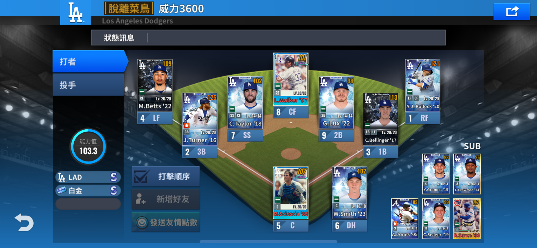MLB：9局職棒23帳號-【103等】道奇-8591寶物交易網