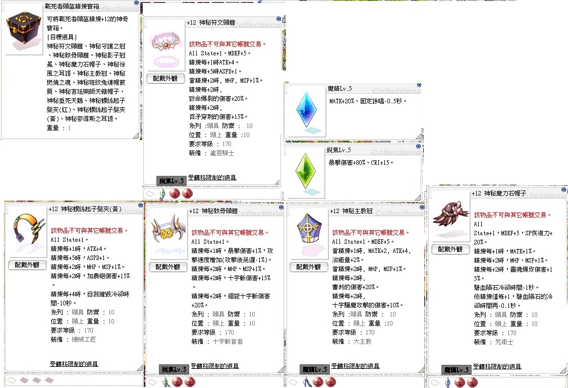 (+0 → +12)戰死者頭盔精煉寶箱-8591寶物交易