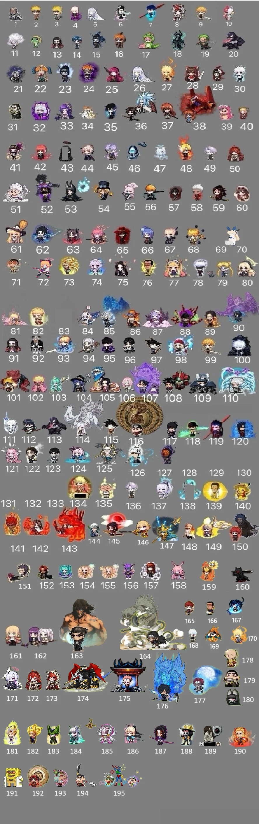 Artale楓之谷懷舊版-台灣8591寶物交易網