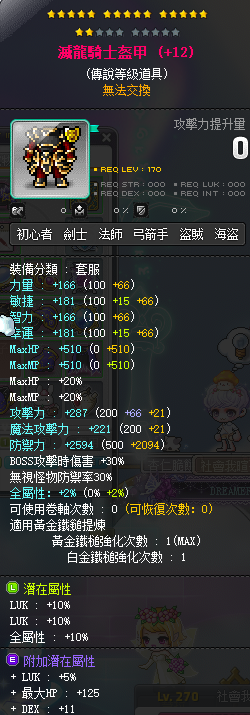 【各式點裝】小資%幸裝賊裝 各式點裝-8591寶物交易