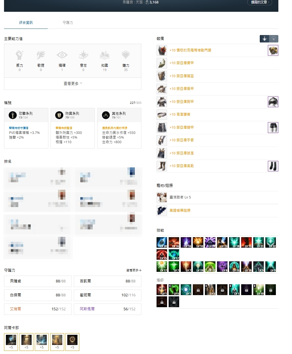 【45等】天族2服｜奈薩肯｜3170裝分｜治癒星｜6500萬幣｜滿守護力｜聖域奶｜大吉凱爾-8591寶物交易